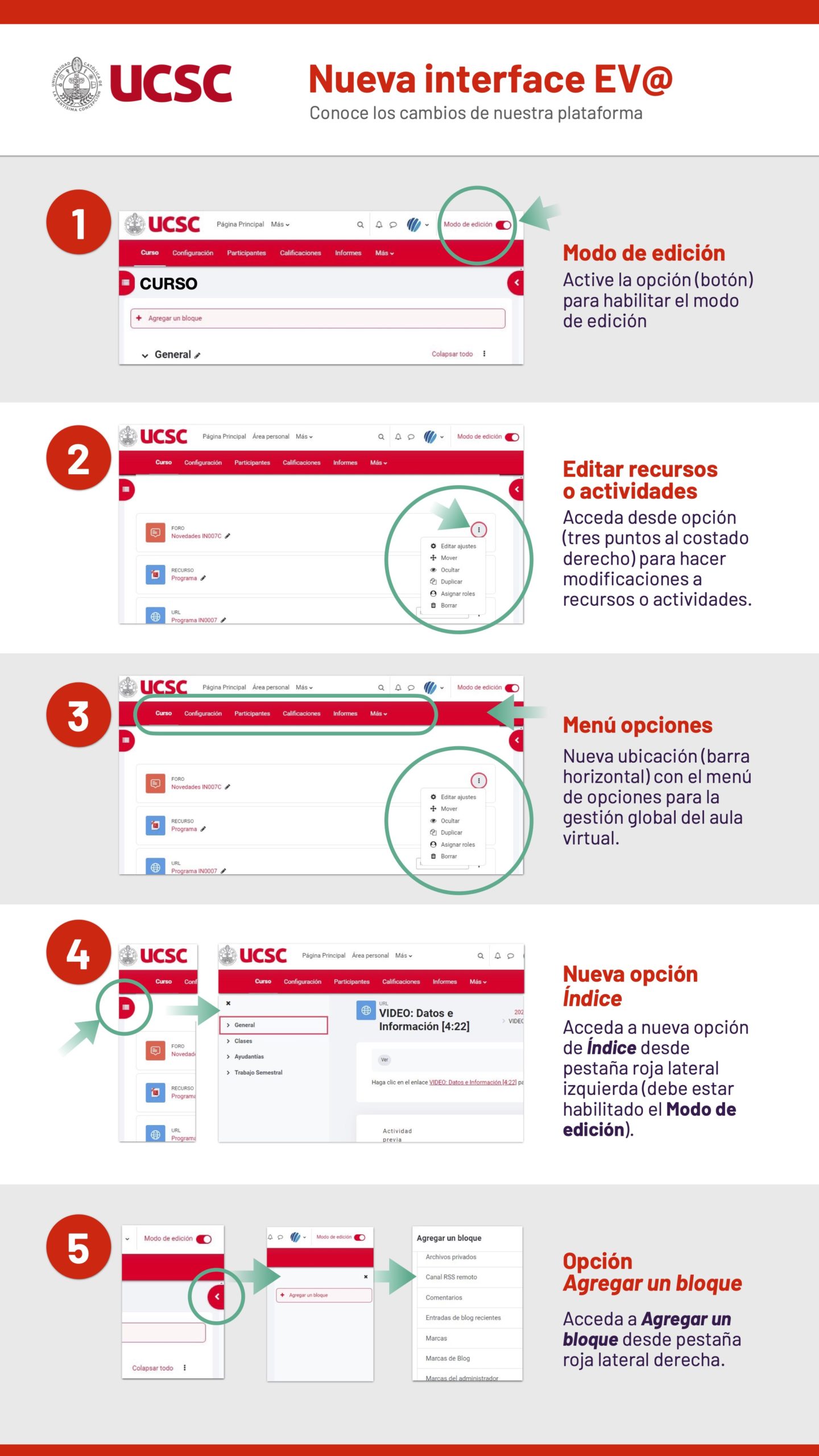 Conoce aquí la nueva interface EV@ - Observatorio CIDD